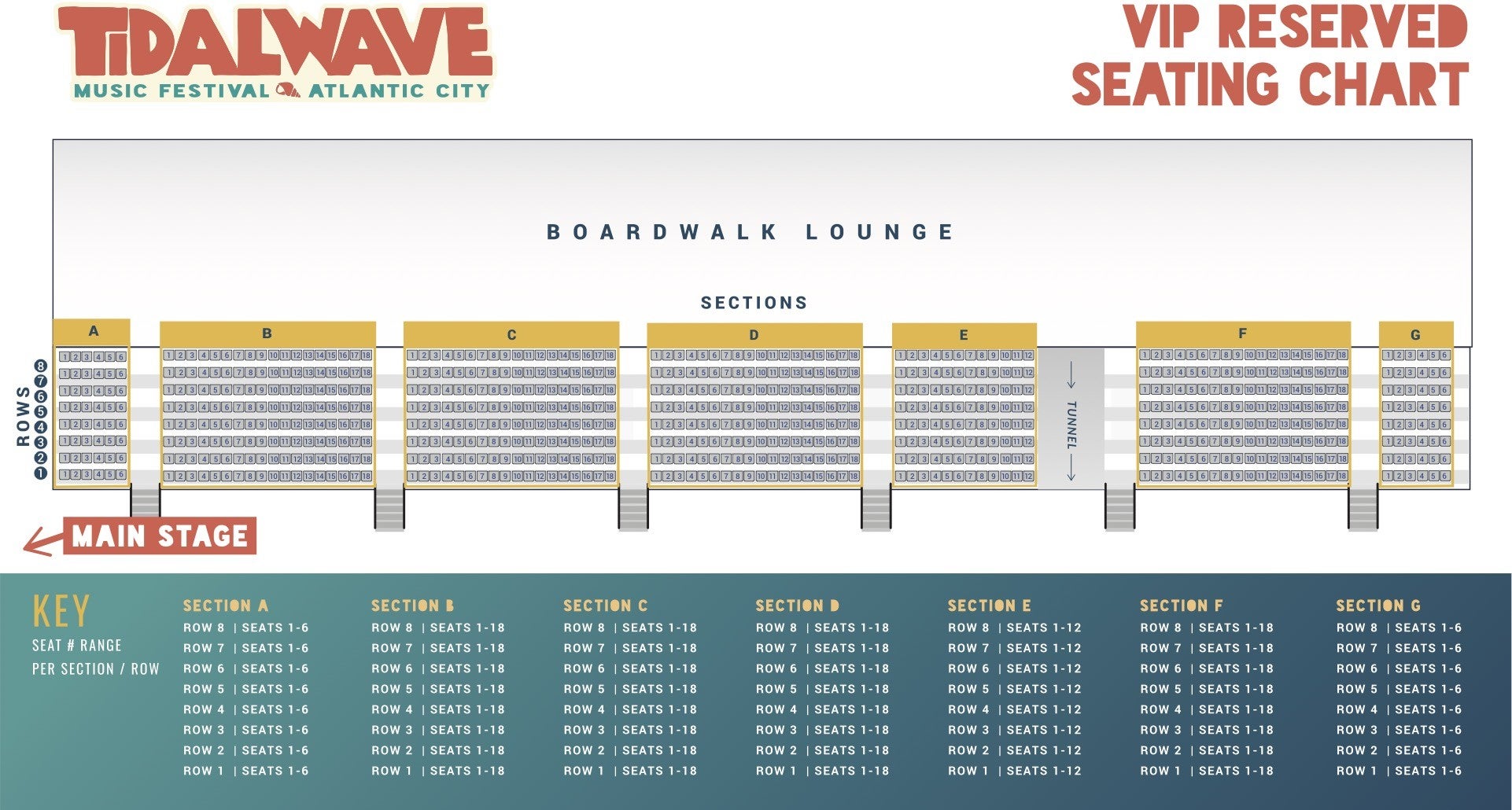 3-Day VIP Reserved Admission