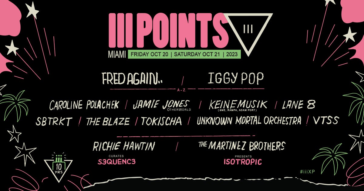 III Points