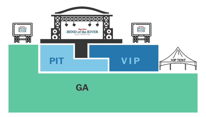 PIT